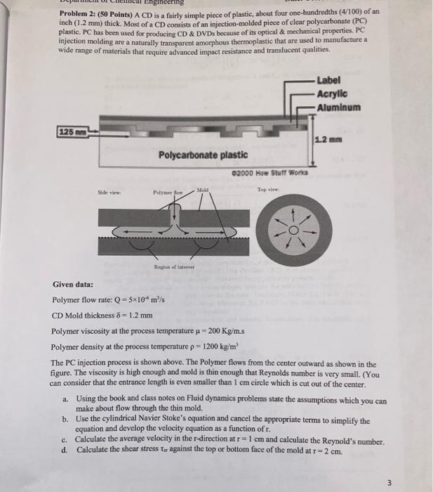 Solved Problem 2: (50 Points) A CD is a fairly simple piece | Chegg.com