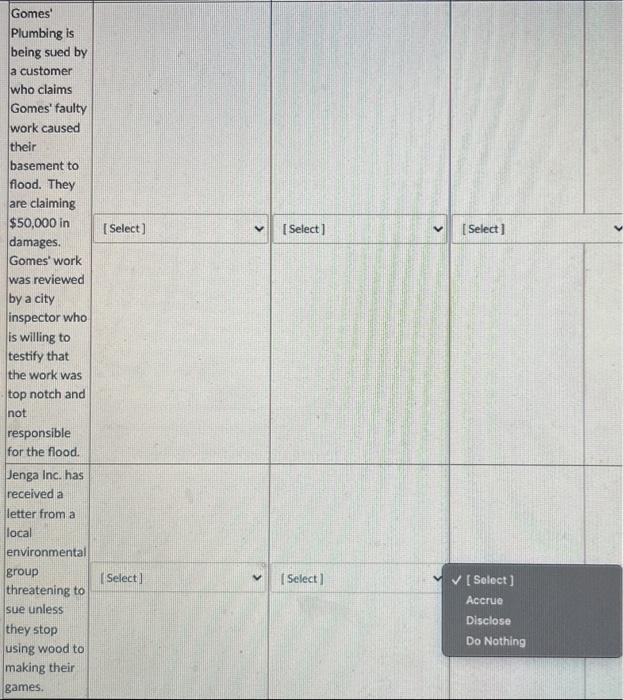 Solved For each of the following scenarios, indicate whether | Chegg.com