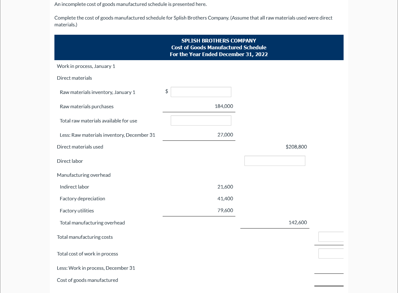 An incomplete cost of goods manufactured schedule is | Chegg.com