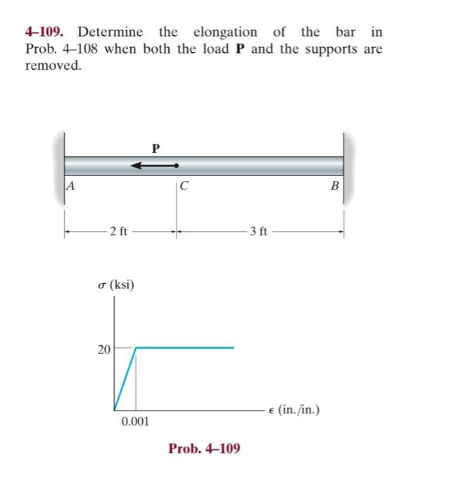 Solved 4-109. Determine the elongation of the bar in Prob. | Chegg.com