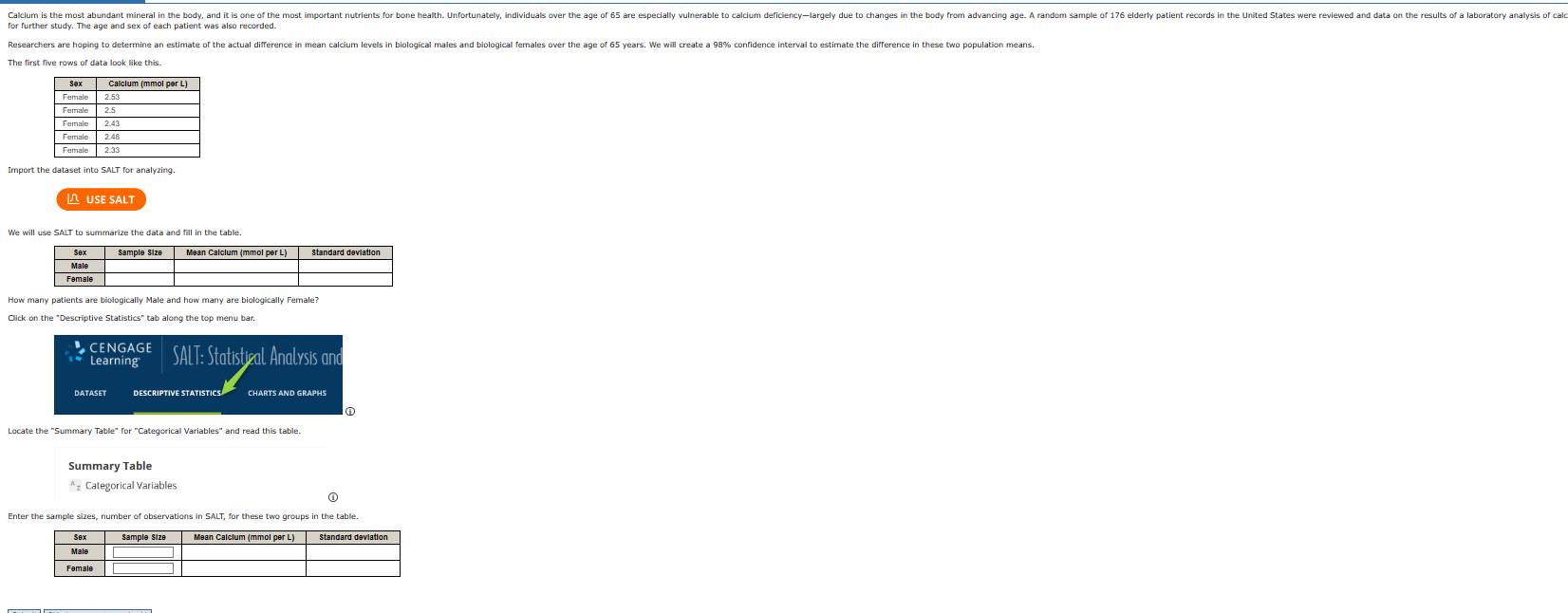 Solved We will use SALT to summarize the data and fill in | Chegg.com
