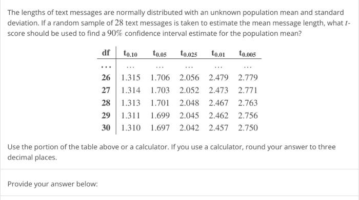Solved The lengths of text messages are normally distributed | Chegg.com