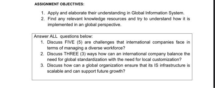 Solved ASSIGNMENT OBJECTIVES: 1. Apply and elaborate their | Chegg.com