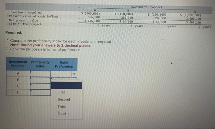 Solved Required: 1. Compute the profitability index for each | Chegg.com