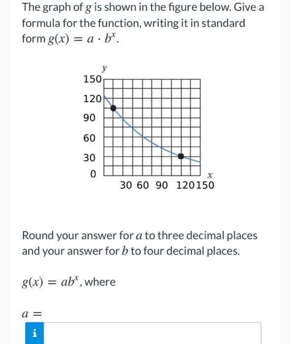 Solved The graph of g is shown in the figure below. Give a | Chegg.com