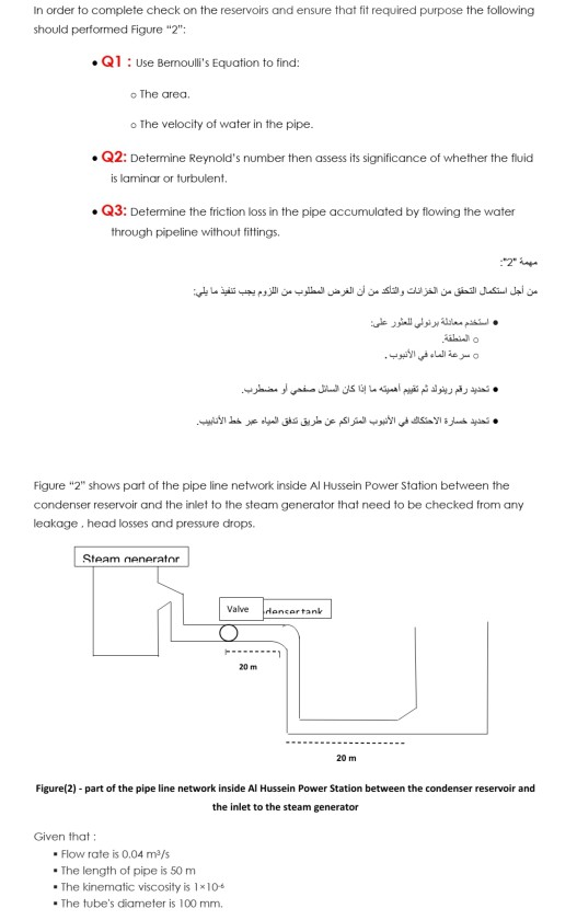 Solved In order to complete check on the reservoirs and | Chegg.com