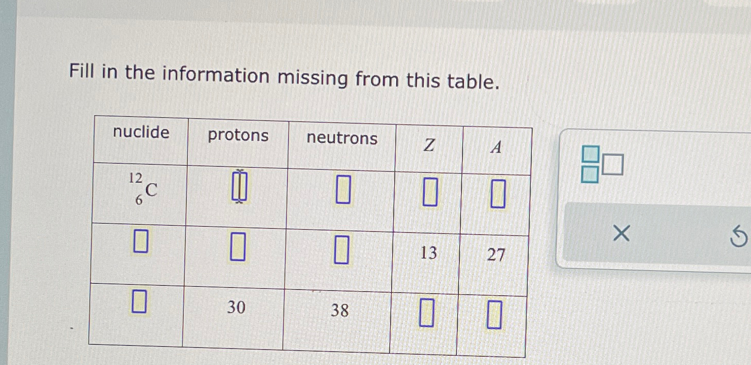 Solved Fill in the information missing from this | Chegg.com