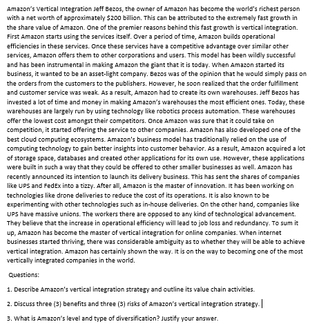 Solved Amazon's Vertical Integration Jeff Bezos, the owner | Chegg.com