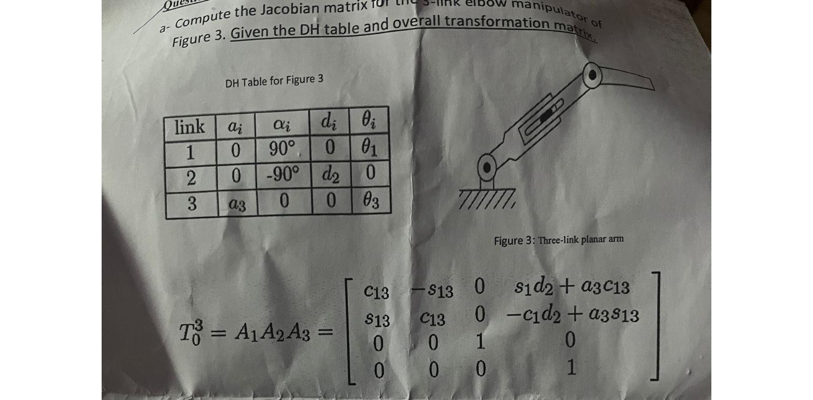 Solved a- ﻿Compute the Jacobian matrix TuFigure 3. ﻿Given | Chegg.com