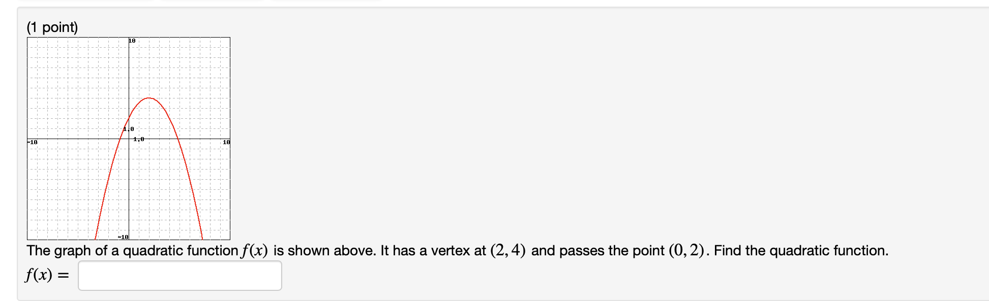 Solved The graph of a quadratic function f(x) ﻿is shown | Chegg.com