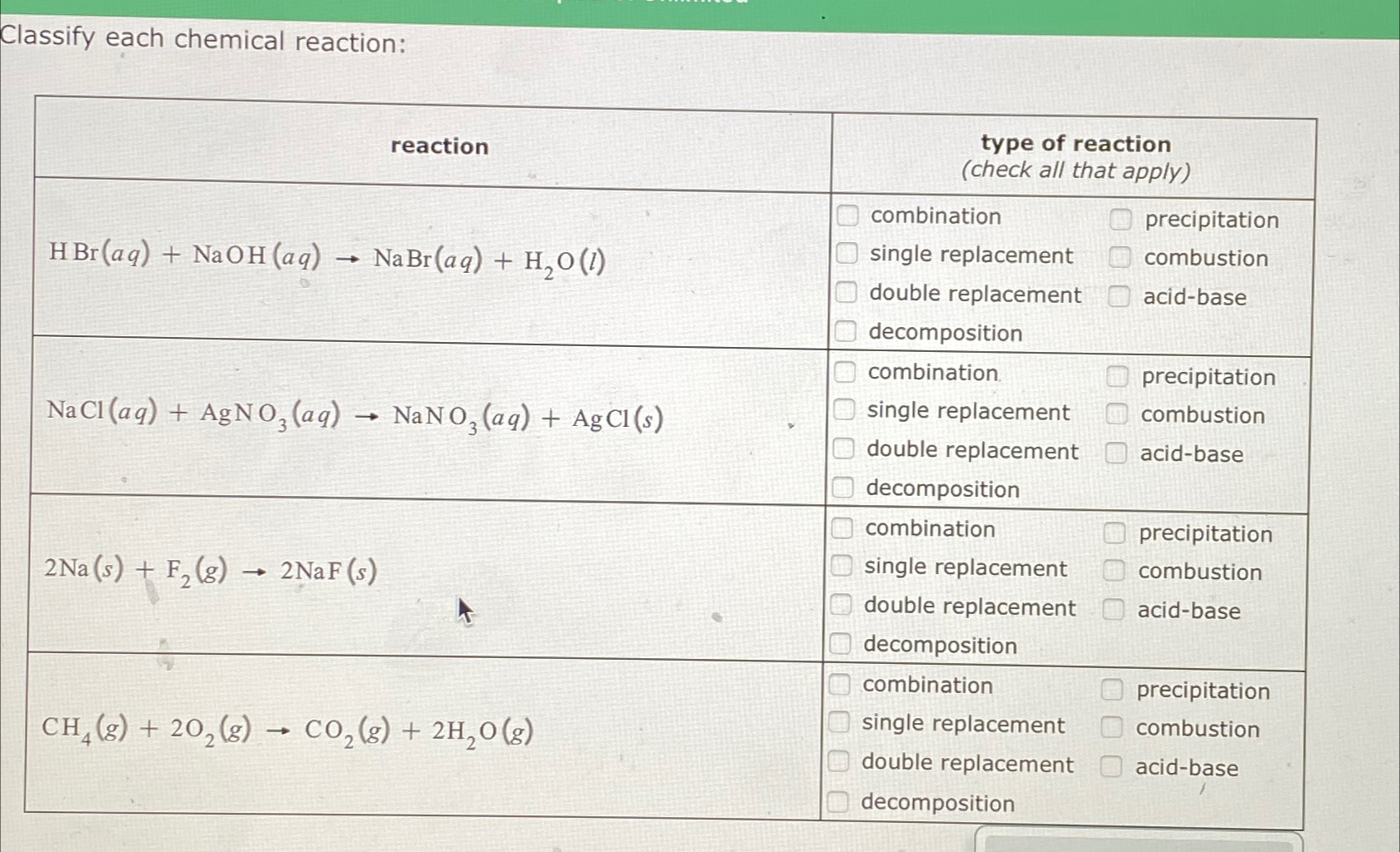 Solved Classify each chemical | Chegg.com
