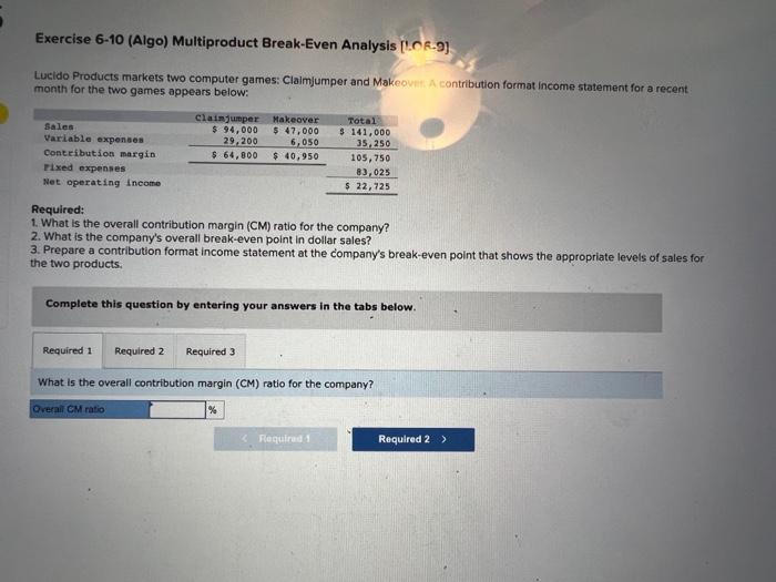 Solved Exercise 6-10 (Algo) Multiproduct Break-Even Analysis | Chegg.com
