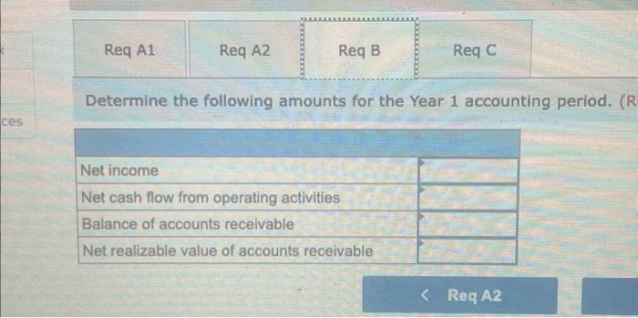 Solved Exercise 5-4A (Algo) Effect of recognizing | Chegg.com