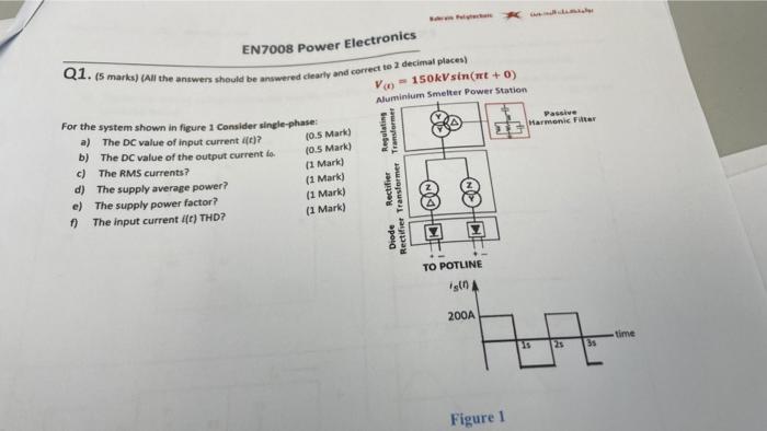 Solved Q1. (5 marks) (All the answers should be answered | Chegg.com Solved Q1. (5 marks) (All the answers should be answered | Chegg.com