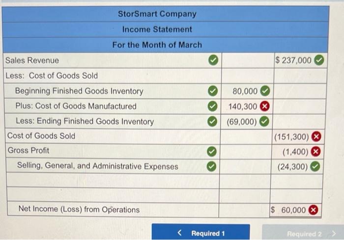 Solved StorSmart Company makes plastic organizing bins. The | Chegg.com