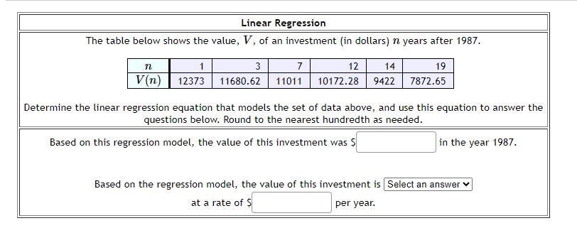 Solved \table[[Linear Regression],[The table below shows the | Chegg.com