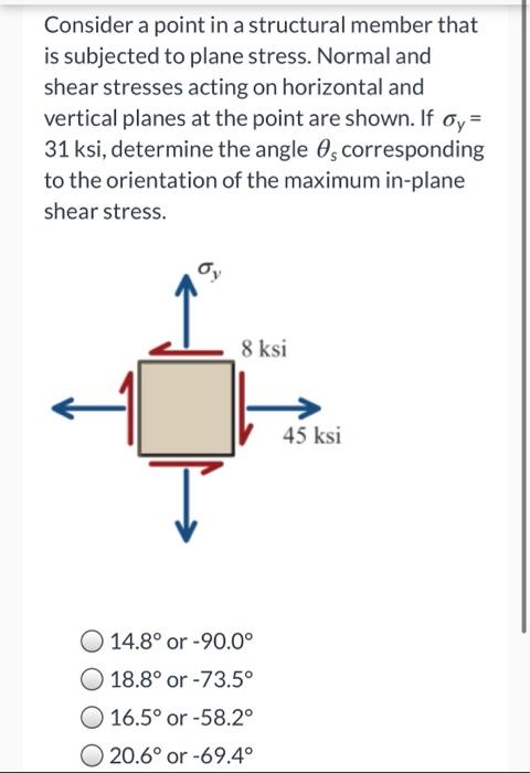 Solved Consider a point in a structural member that is | Chegg.com