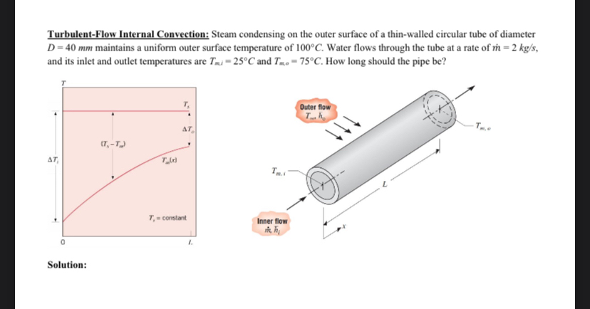 Solved Turbulent-Flow Internal Convection: Steam condensing | Chegg.com