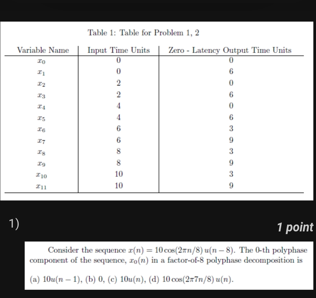 Solved Table 1: Table for Problem 1, 2\table[[Variable | Chegg.com