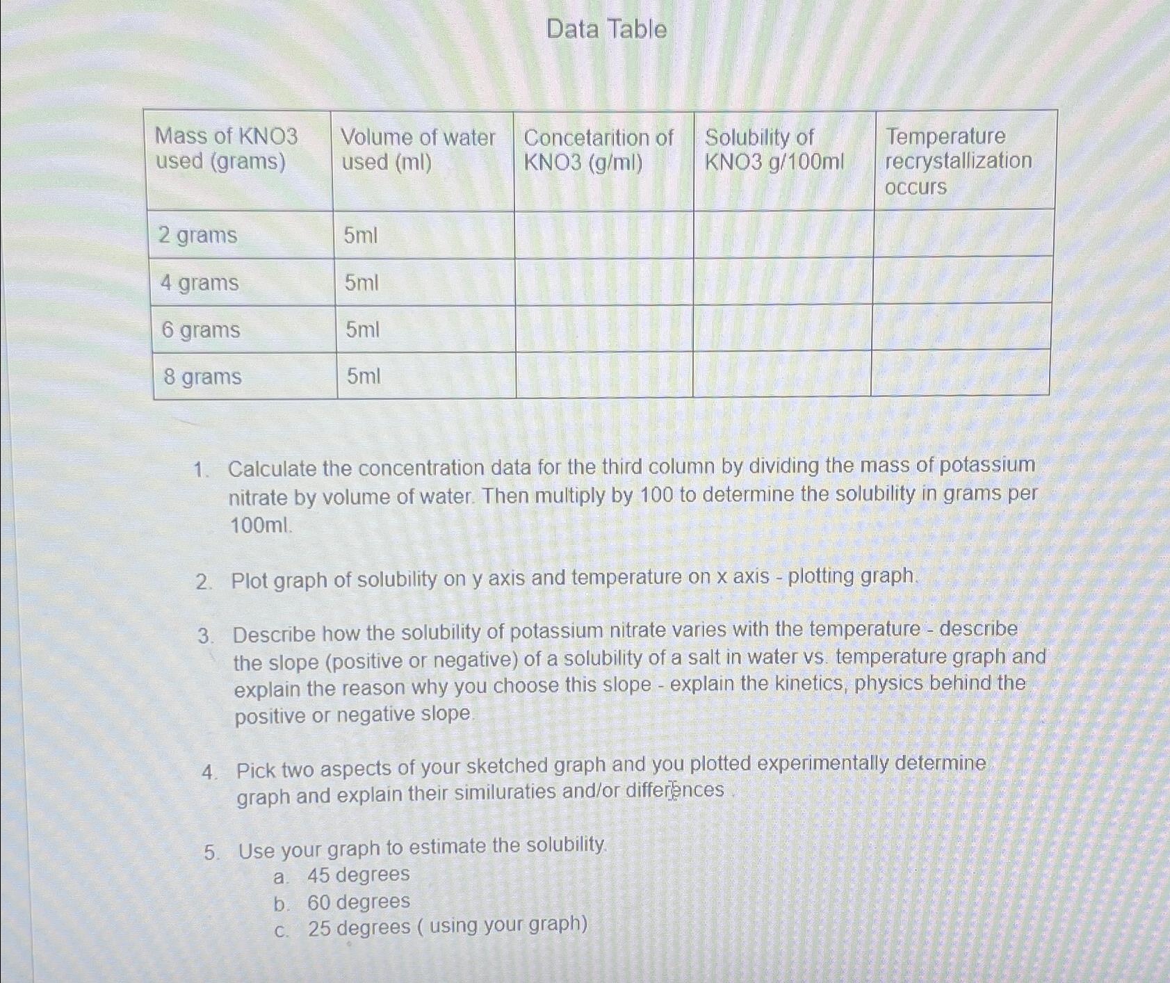 Solved Data Table\table[[\table[[Mass of KNO3],[used | Chegg.com