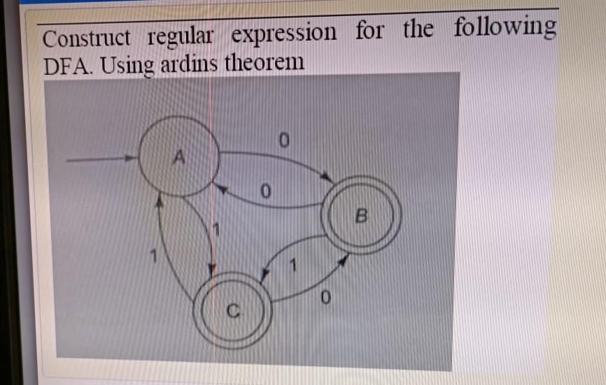 Solved Construct regular expression for the following DFA. | Chegg.com