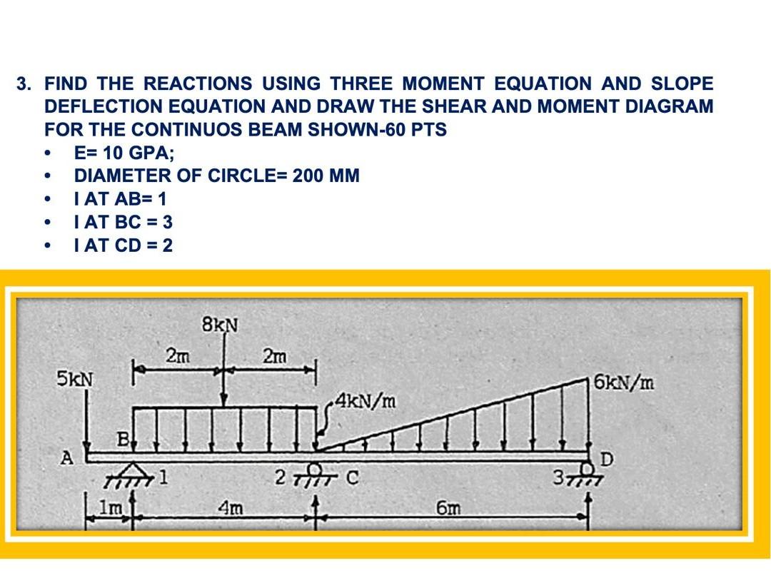 Solved . 3. FIND THE REACTIONS USING THREE MOMENT EQUATION | Chegg.com