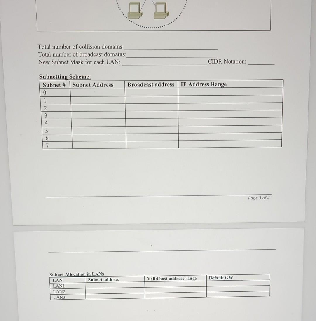 Solved Total number of collision domains: Total number of | Chegg.com
