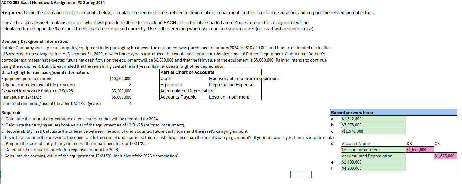 Solved ACTG 382 ﻿Excel Homework Assignment #2 ﻿Spring | Chegg.com