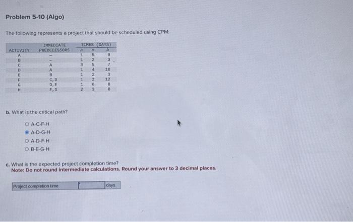 Solved Problem 5-10 (Algo) The following represents a | Chegg.com
