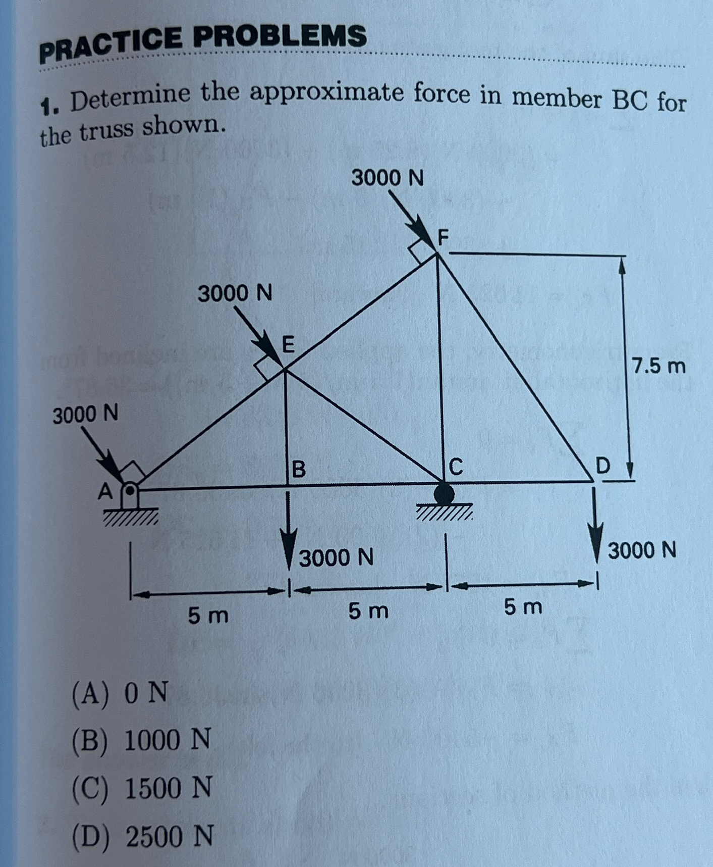 Solved Solve using method of joints.Determine the | Chegg.com