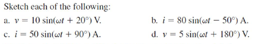 Solved Sketch each of the | Chegg.com