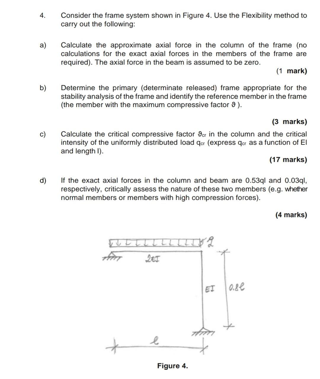 Solved 4. Consider the frame system shown in Figure 4. Use | Chegg.com