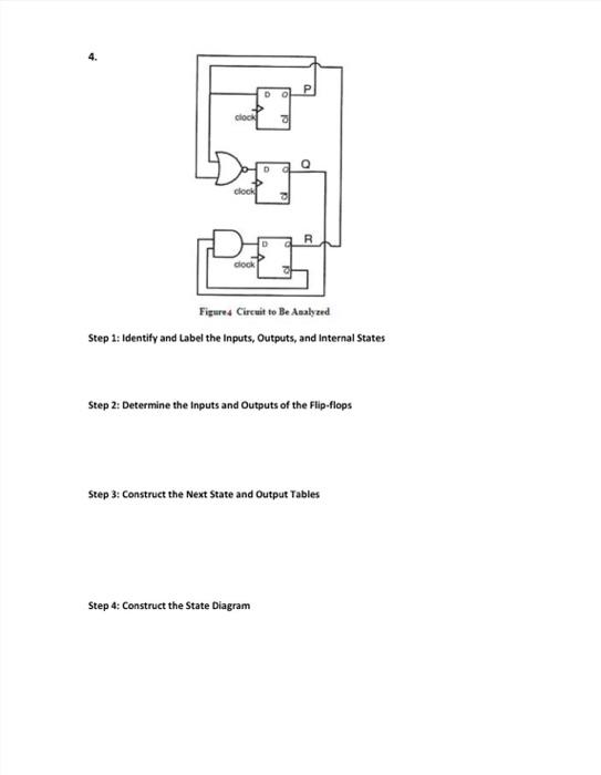 Solved Step 1: Identify and Label the Inputs, Outputs, and | Chegg.com