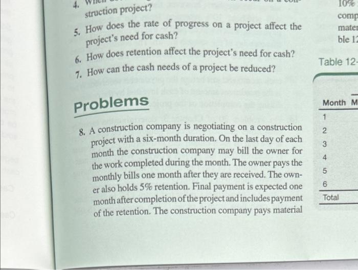 Solved 5. How does the rate of progress on a project affect | Chegg.com