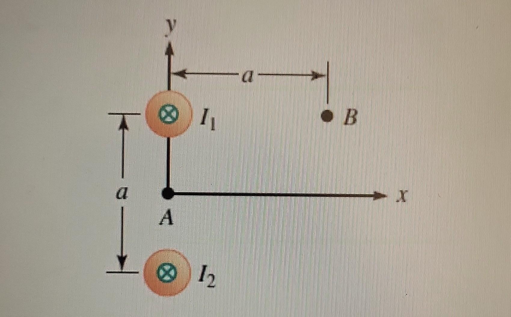 Solved The figure below shows two long, straight wires | Chegg.com