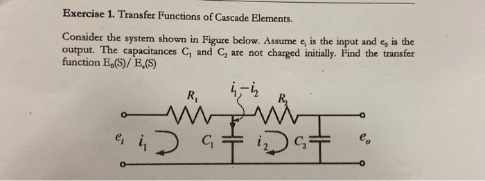Solved Exercise 1. Transfer Functions of Cascade Elements. | Chegg.com