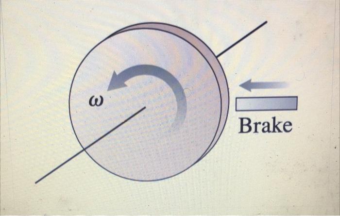 Solved A 3kg uniform disk with a diameter of 50cm is | Chegg.com