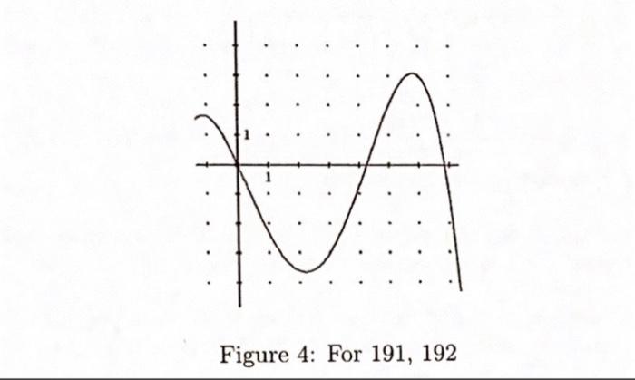 Solved Problem 192. (Continuation) On the graph y = f(t) | Chegg.com