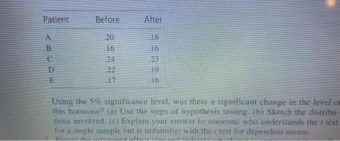 Solved Using the 5% significance level, was there a | Chegg.com