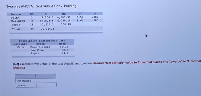 Solved Exercise 12.18 (Algo) METHODS AND APPLICATIONS The | Chegg.com
