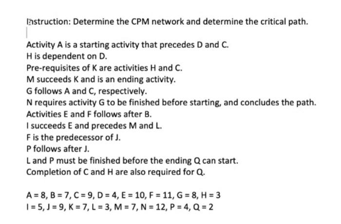 Solved Instruction: Determine the CPM network and determine | Chegg.com