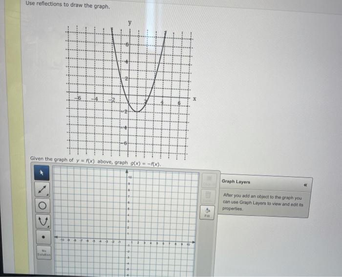 Solved Use reflections to draw the graph. y X Given the | Chegg.com