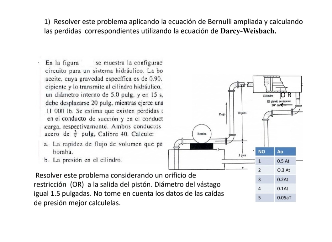 Resolver este problema aplicando la ecuación de | Chegg.com