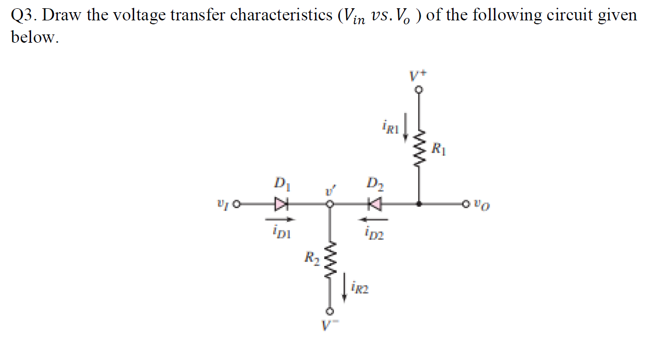 Solved Draw the voltage transfer characteristics (Vinvs.Vo) | Chegg.com