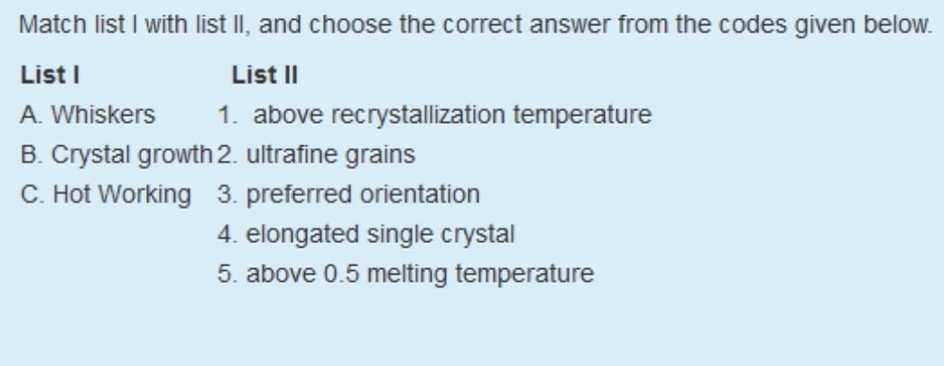 Solved Match list I with list II, and choose the correct | Chegg.com