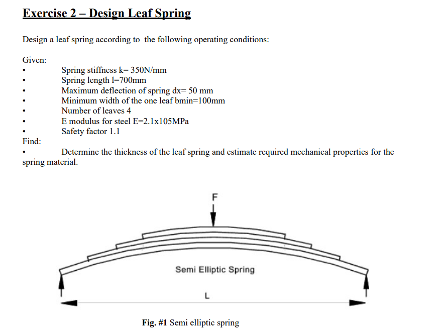 Solved Exercise 2 - Design Leaf SpringDesign a leaf spring | Chegg.com Solved Exercise 2 - Design Leaf SpringDesign a leaf spring | Chegg.com