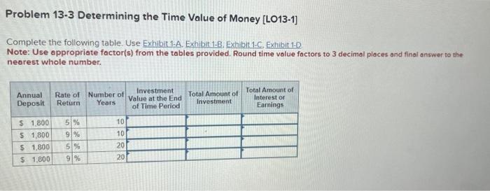 Solved Problem 13−3 Determining the Time Value of Money | Chegg.com