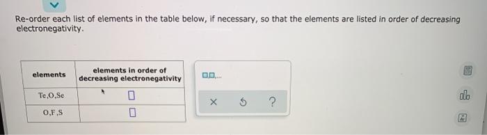 Solved Re-order each list of elements in the table below, if | Chegg.com