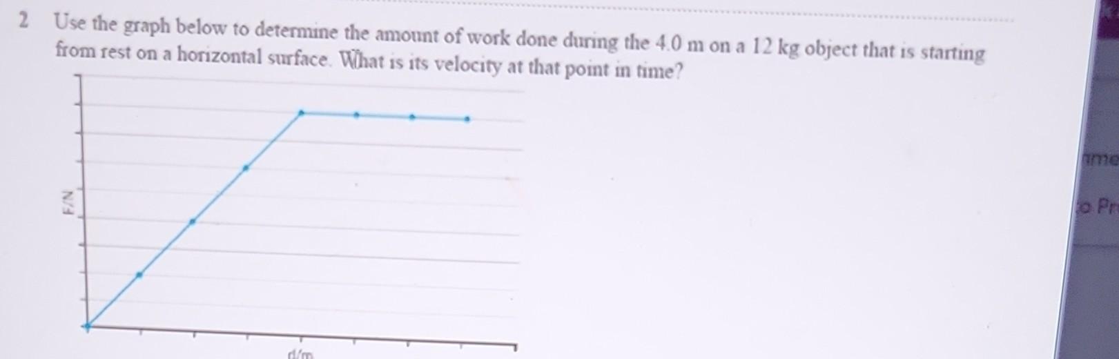 2 Use the graph below to determine the amount of work | Chegg.com