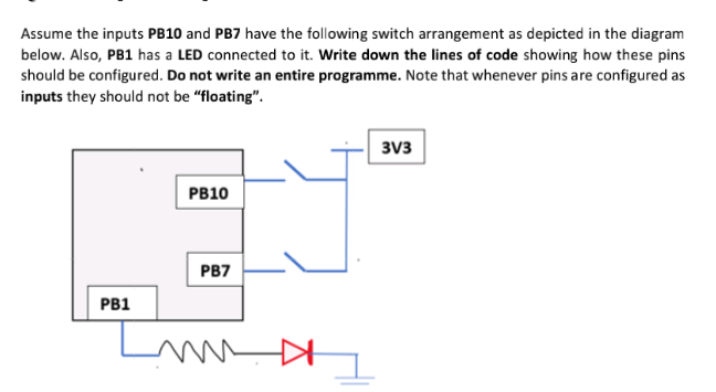 Solved Assume the inputs PB10 and PB7 have the following | Chegg.com